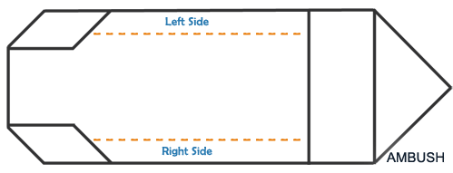 Customer Ambush Quote Form - Ambush Boats